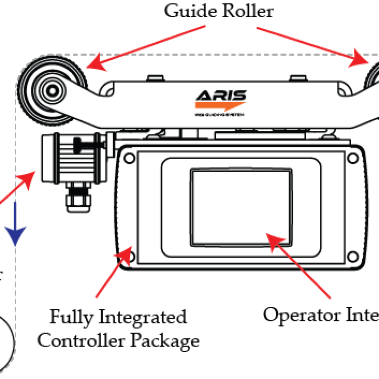 Compact Web Guiding Systems | Roll-2-Roll Technologies