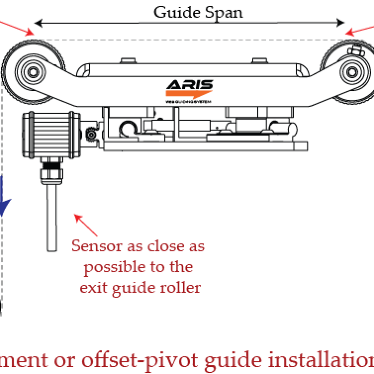 Low Profile Web Guides | Roll-2-Roll Technologies